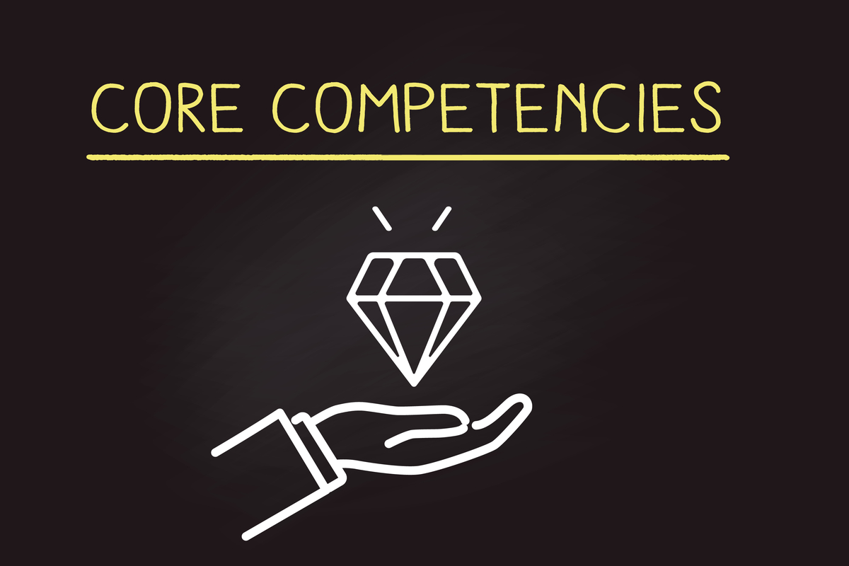 The 3 Core Competencies at N-Tact Security